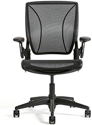 Discovering Comfort: Our Take on the Humanscale World One Chair - YONOHOME