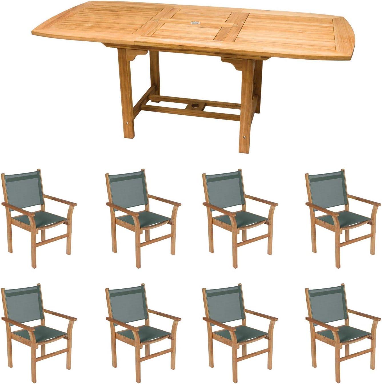 Transforming Outdoor Dining: Exploring the Teak Patio Set's Versatility ...
